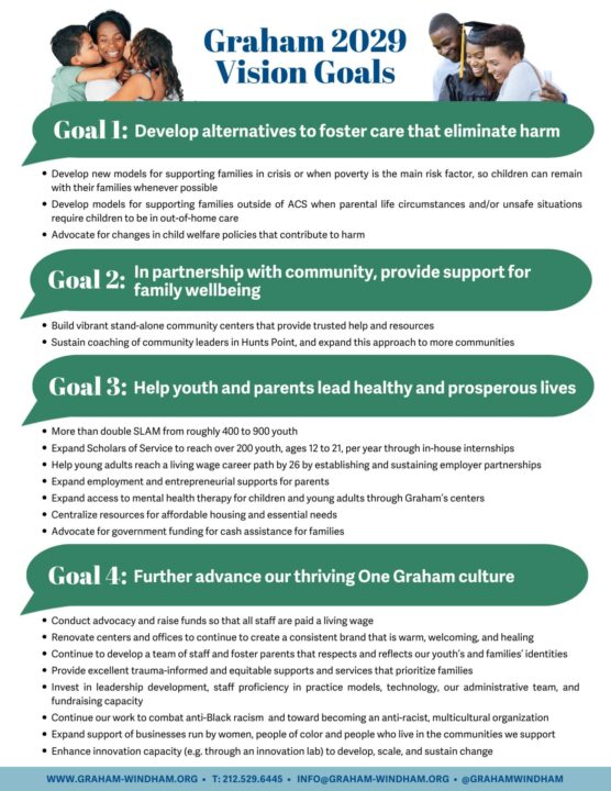 Graham - Moving Forward: Graham’s Vision 2029